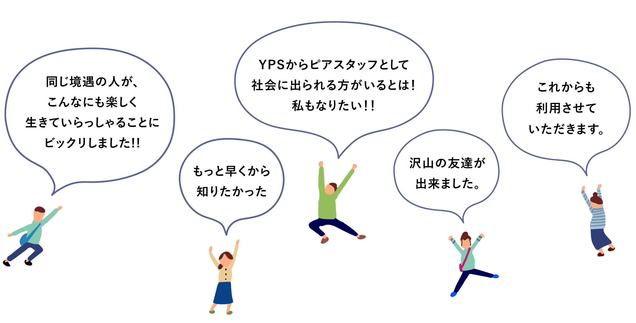 YPSについて - 横浜ピアスタッフ協会 YPS